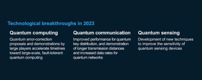 McKinsey Digital Quantum Technology Monitor announces steady progress ...